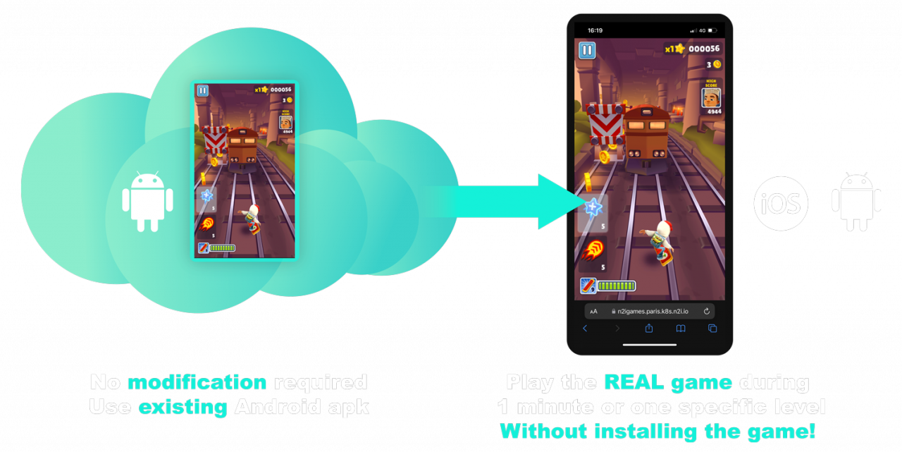 Cloud Distribution Infrastructure for Mobile Games - nothing2install